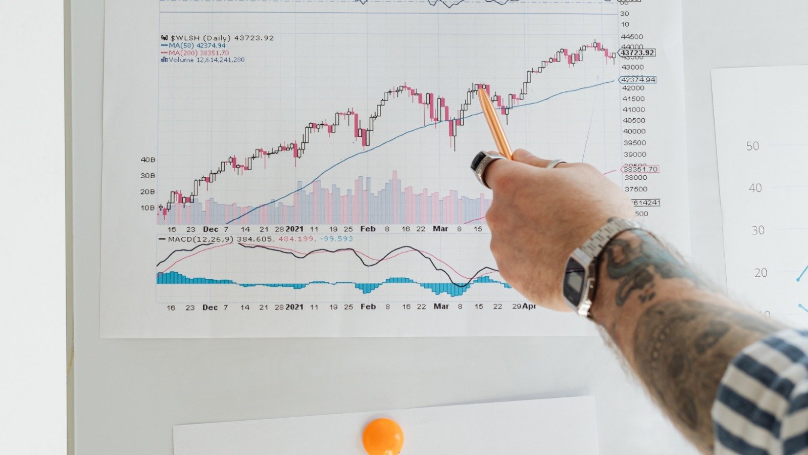 HOW DOES STOCK MARKET WORK? – AssetOrbit HOW DOES STOCK MARKET WORK? – AssetOrbit