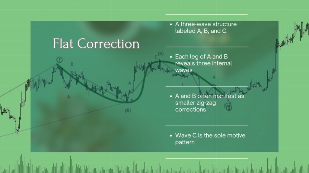 How Does Stock Market Work? – AssetOrbit How Does Stock Market Work? – AssetOrbit