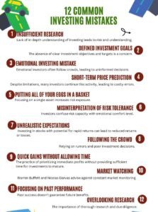 AVOID 12 COMMON INVESTING MISTAKES – AssetOrbit