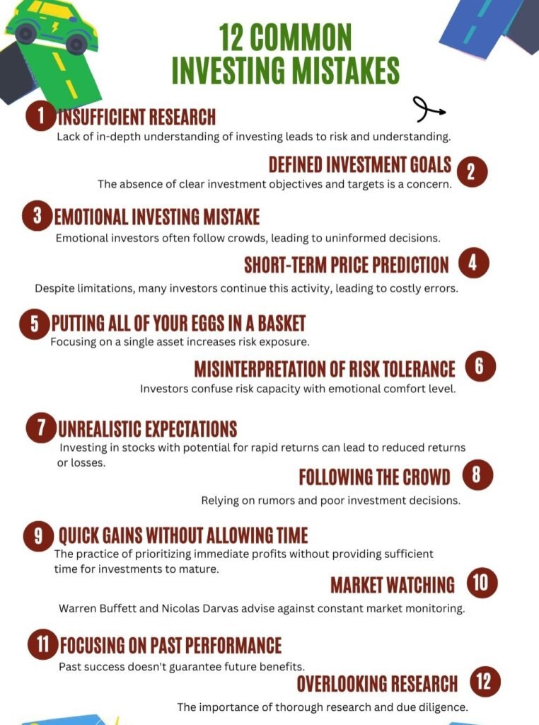 AVOID 12 COMMON INVESTING MISTAKES – AssetOrbit AVOID 12 COMMON INVESTING MISTAKES – AssetOrbit